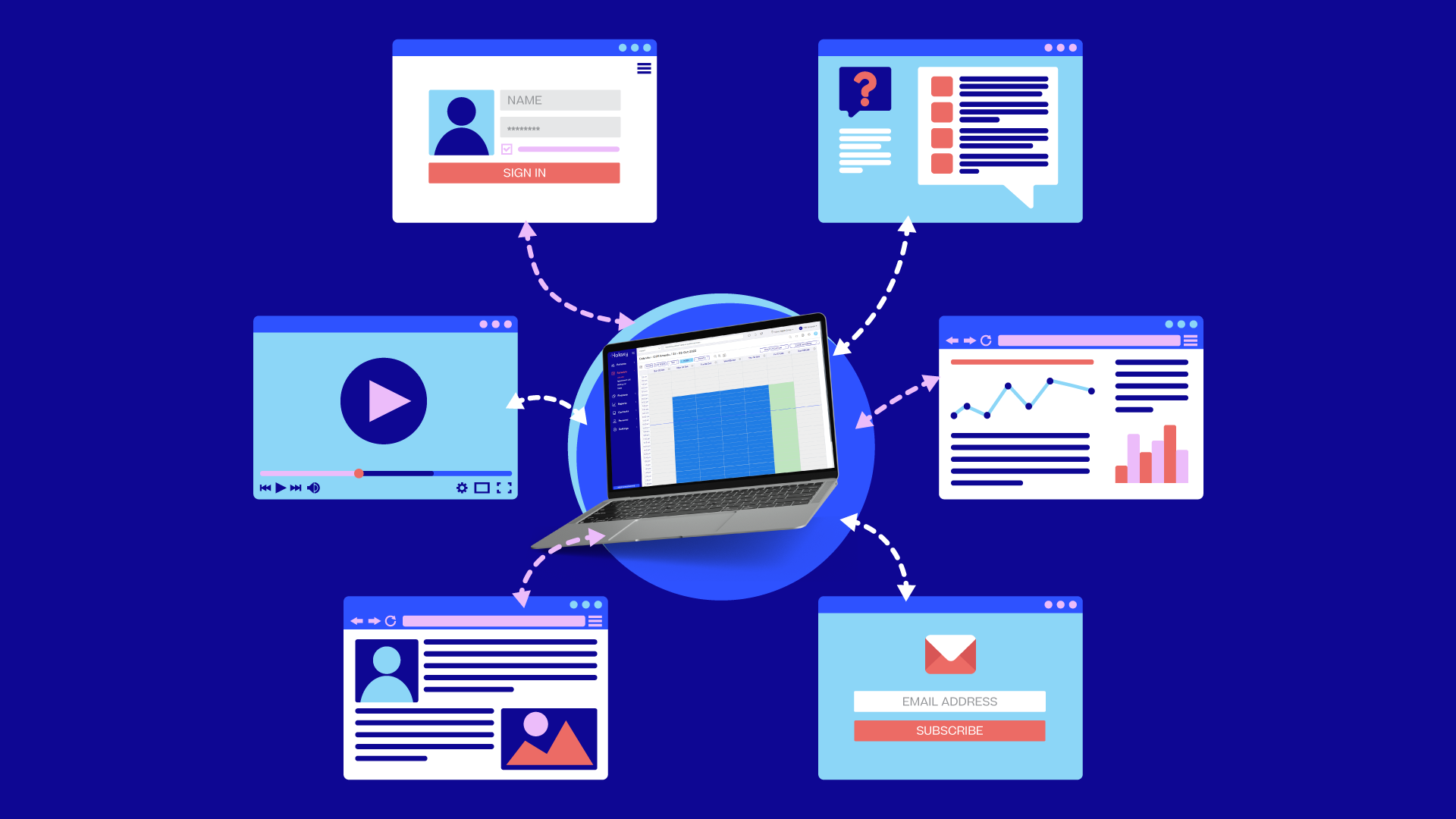 Guide to webhooks – Halaxy Help Guide