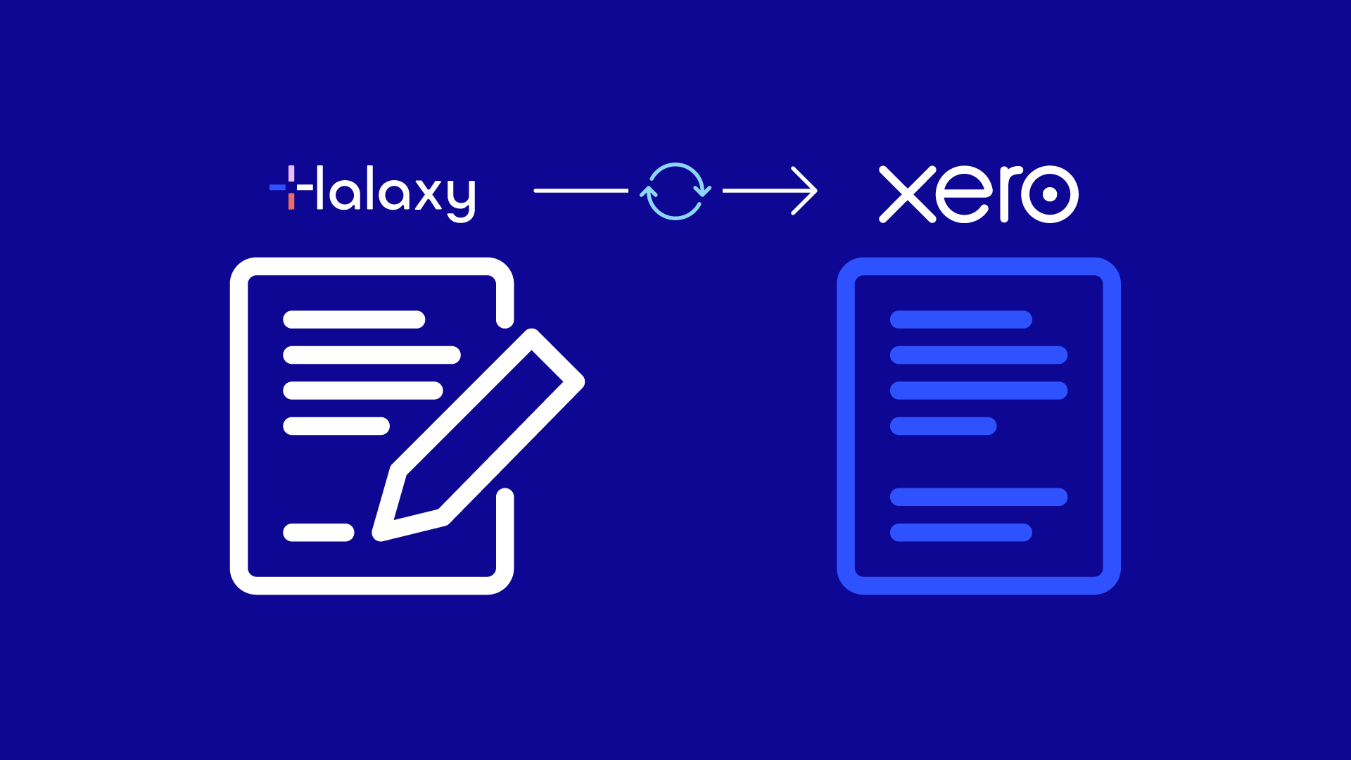Guide to two-way syncing between Halaxy and Xero – Halaxy Help Guide